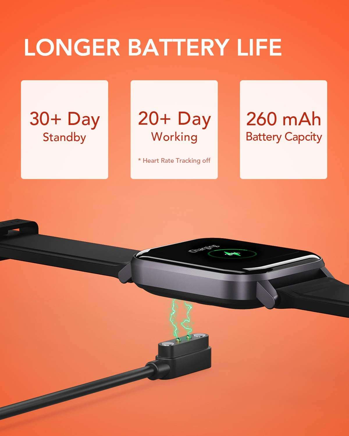 HAYLOU LS02 SmartWatch