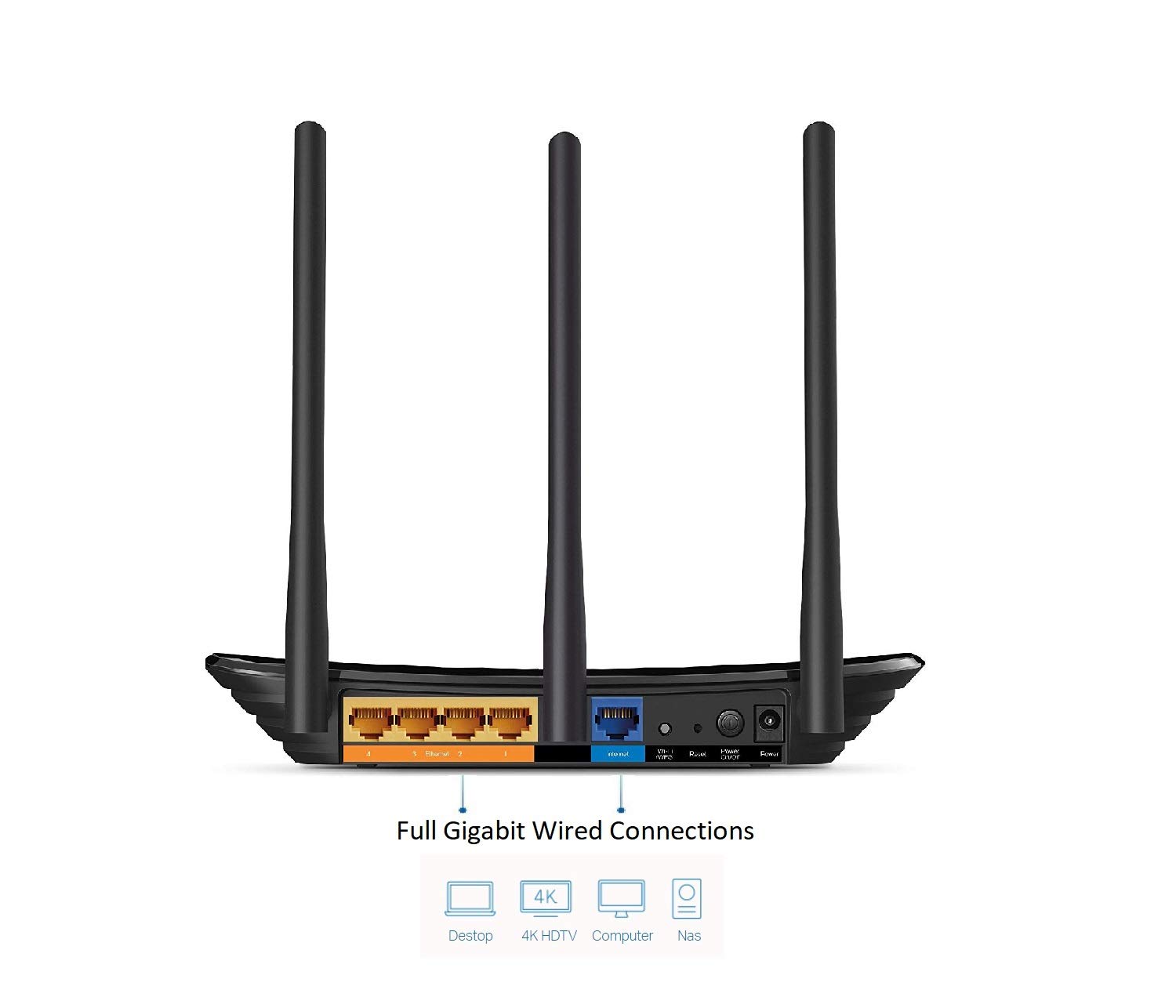 TP-Link AC900 Wireless Gigabit Router (Archer C900)